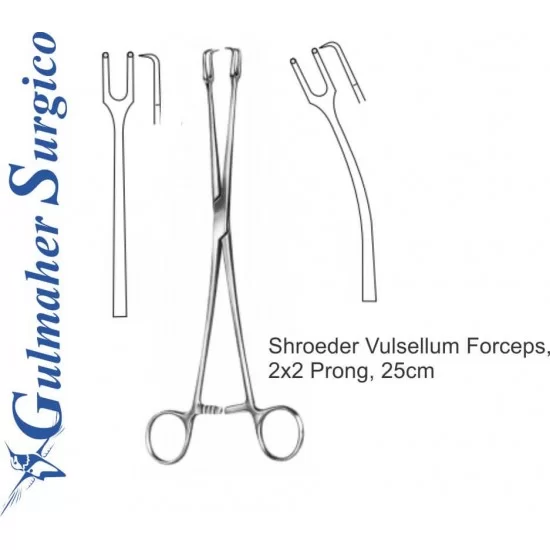Shroeder Vulsellum Forceps|Gulmaher Surgico