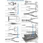 Plastic Surgery Instruments |Tools & Surgical Supplies